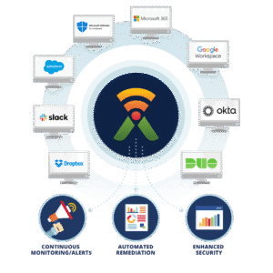 INKY Email Security Plans & Pricing. Get a Quote Today.